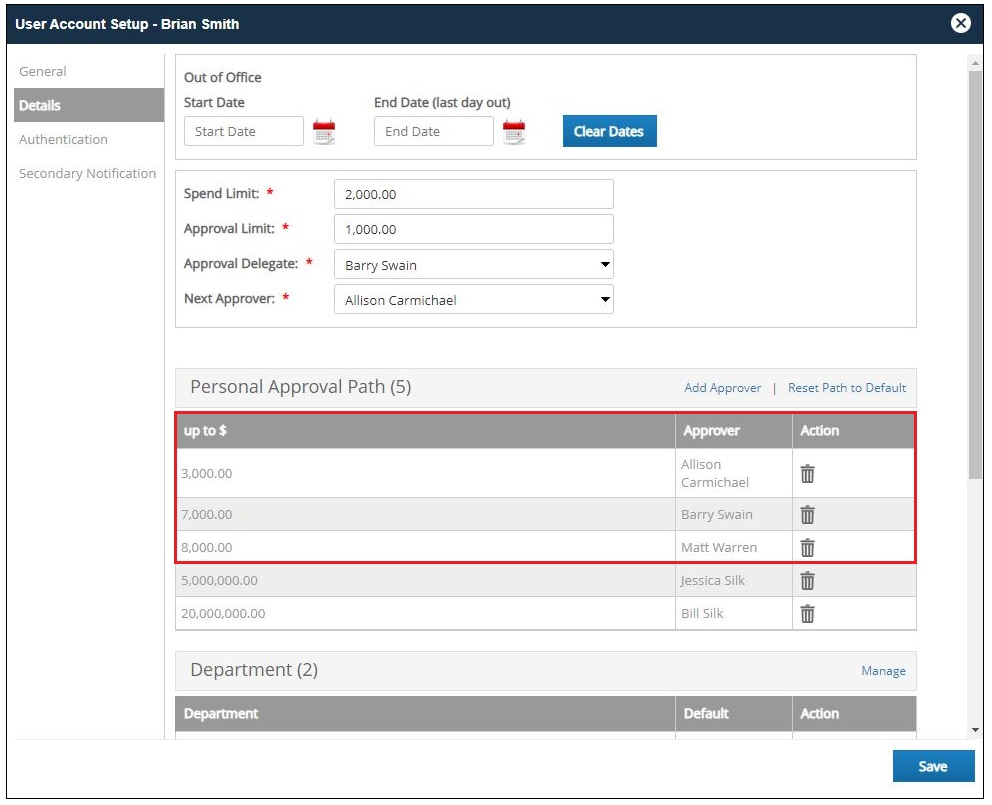 Understanding The Timing Of Prendio Approval Notifications